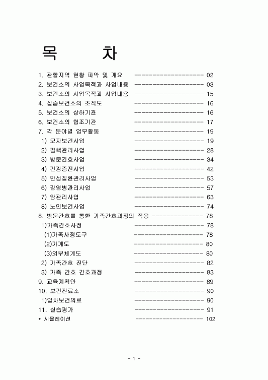 지역사회 실습
