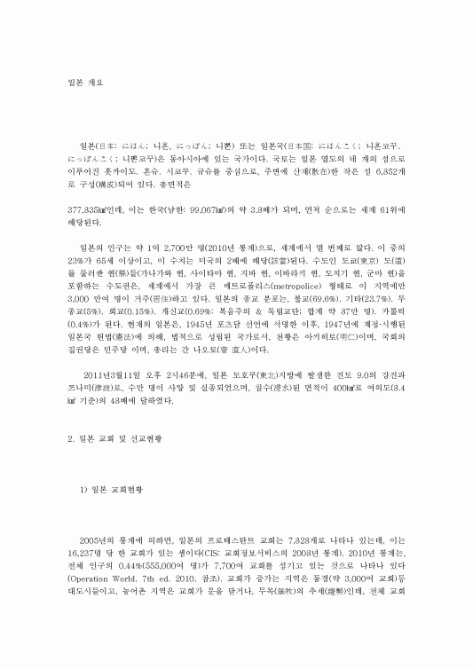 일본 선교 현황