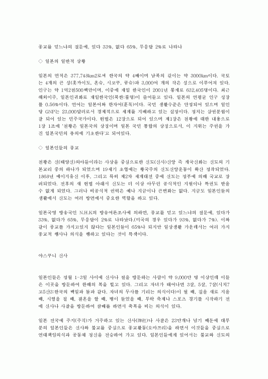 일본 선교 개요