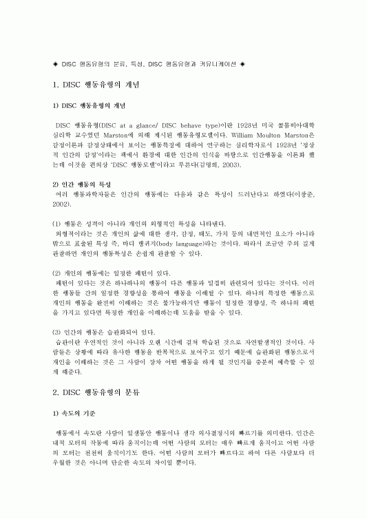 DISC 행동유형의 분류, 특성, DISC 행동유형과 커뮤니케이션