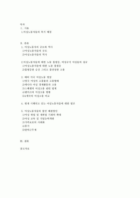 여성 노동자 레포트 자료