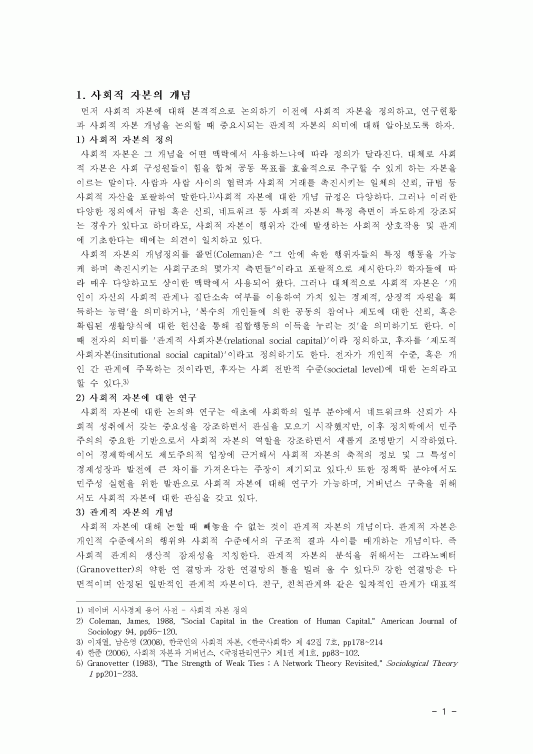 사회적 자본 레포트 자료