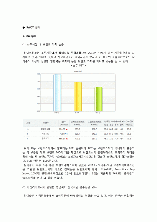 하이트진로 swot분석