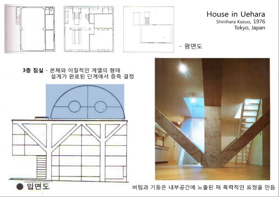 10쪽 미리보기