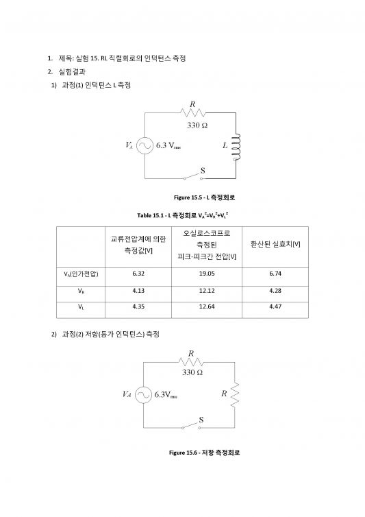RL 직렬회로의 인덕턴스 측정 RL 직, 병렬 회로의 인덕턴스 측정 브리지에 의한 LC 측정