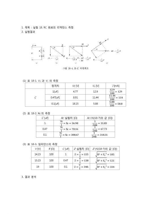 실험 18. RC 회로의 리액턴스 측정 & 실험 19. 캐패시터 회로 & 실험 20. RC회로의 과도 응답 & 실험 21. RLC회로의 응답 & 설계과제 결과