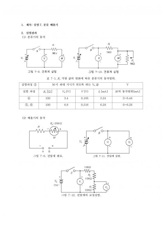 분류 배율기 브리지 회로