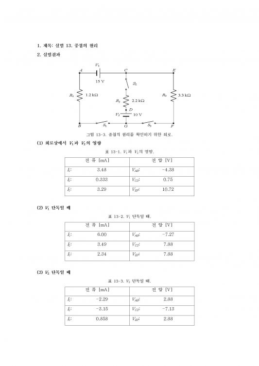 중첩의 원리 델타-와이 -Y 변환 및 회로해석