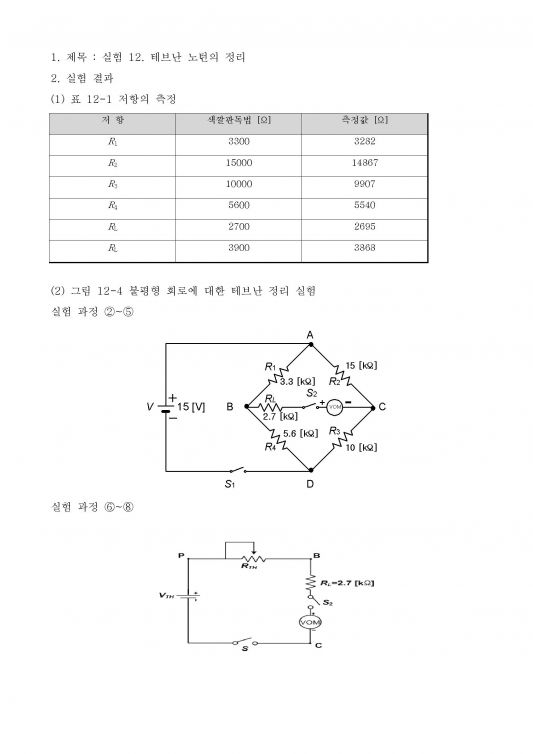 테브난 노턴의 정리