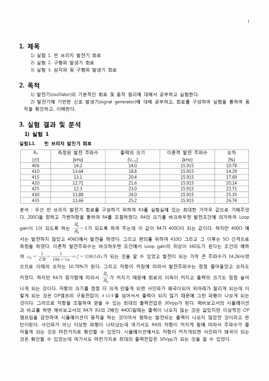 빈 브리지 발진기 삼각파 구형파 발생기 회로 레포트