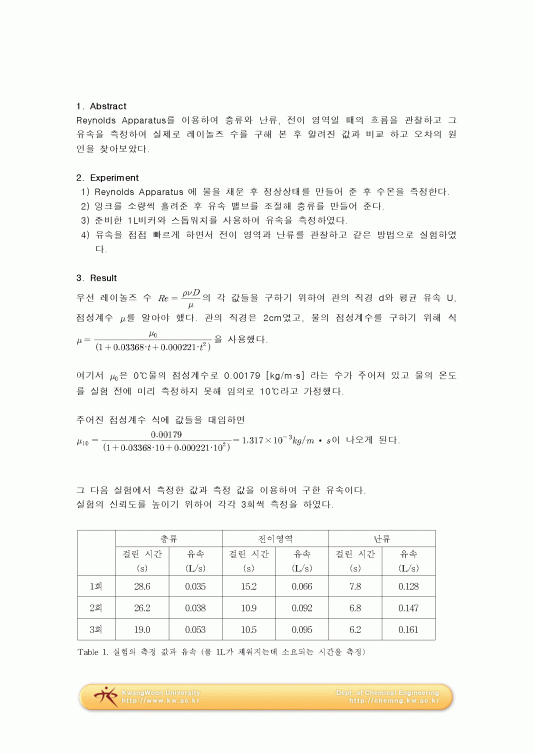 레이놀즈 수 측정 결과 레포트 입니다.