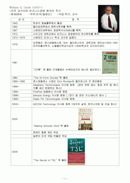 [경영] William G