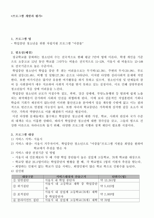[프로그램 개발과 평가] 학업중단 청소년을 위한 자립지원 프로그램 “마중물”