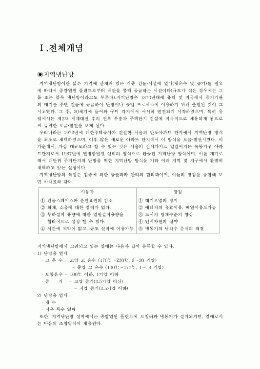 지역냉난방 레포트 자료