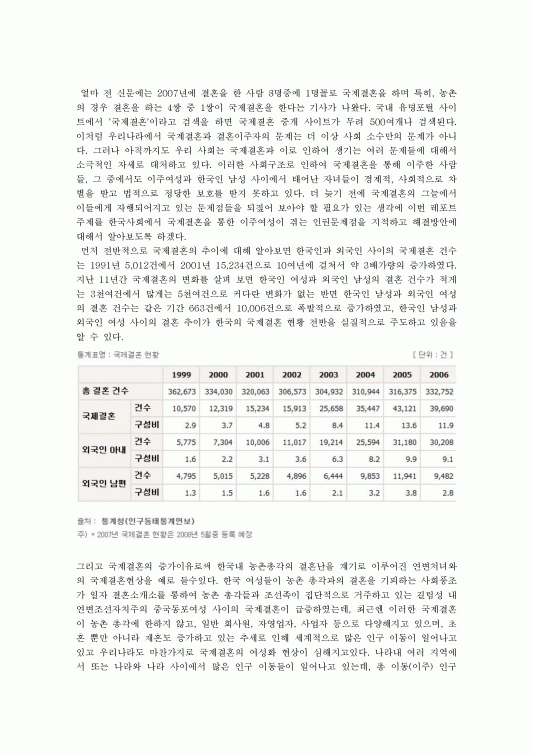 [여성과사회] 국제결혼을 한 이주여성에 대해