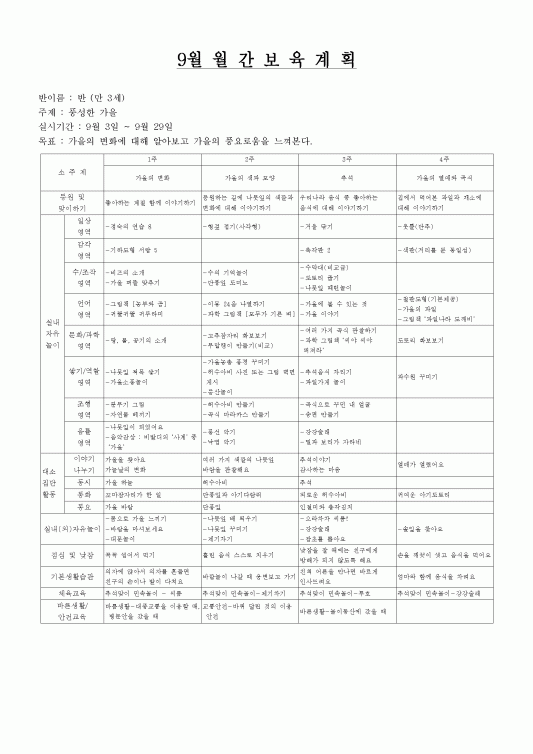 만 3세) <영유아교육과정> - 9월 월간계획안, 9월 2주 주간보육계획안, 일일 보육계획안 - 풍성한 가을
