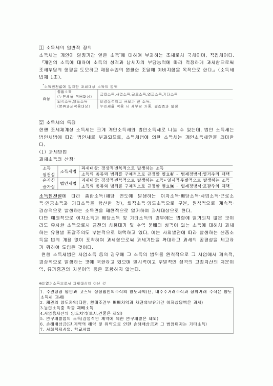 [법학] 소득세 총칙요약