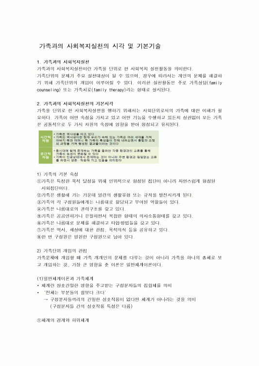 [가족복지론] 가족과의 사회복지실천의 시각 및 기본기술
