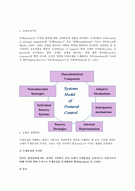 [뇌손상] 자세조절[postural control]에 대해서