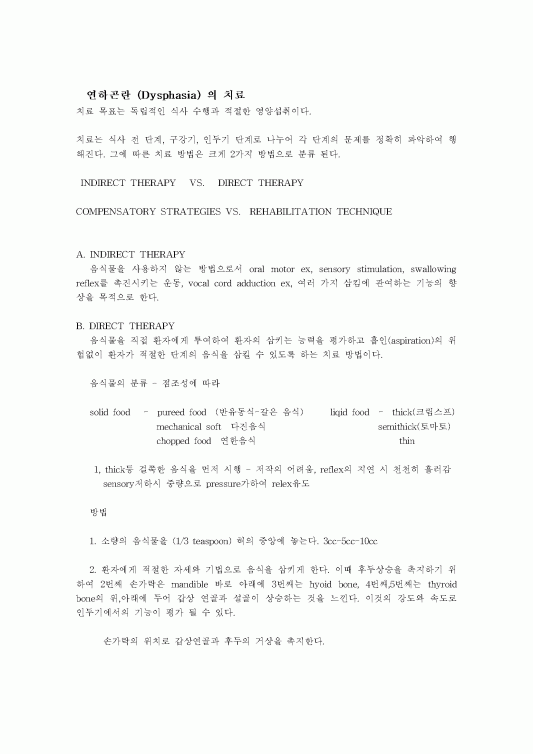 [의학]  연하곤란[Dysphasia]의 치료