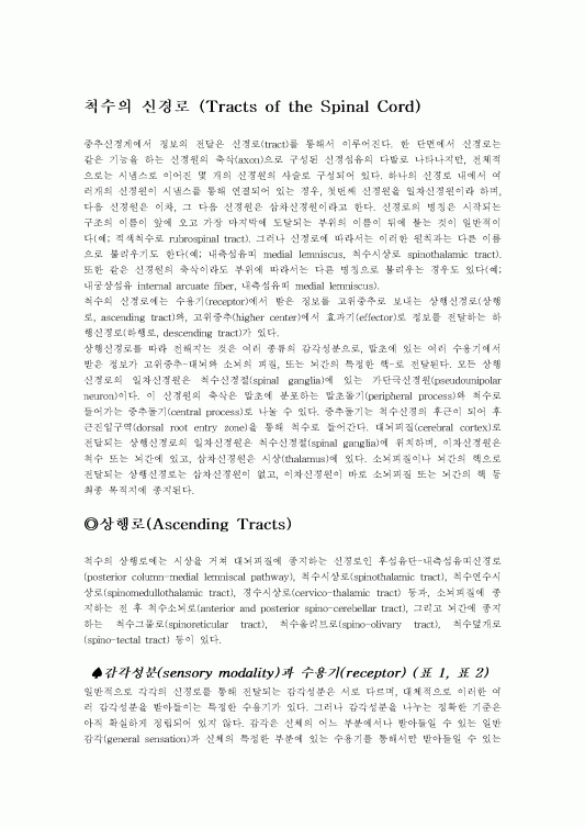 [의학] 척수의 신경로[Tracts of the Spinal Cord], 뇌의 기능
