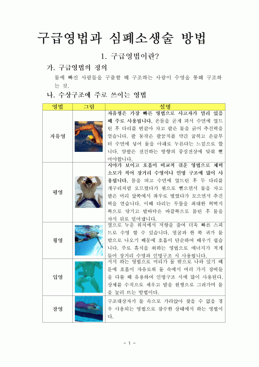 구조법 - 구급영법과 심폐소생술 방법