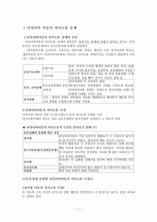 [소아치료] 뇌성마비 아동의 의사소통에 관해서