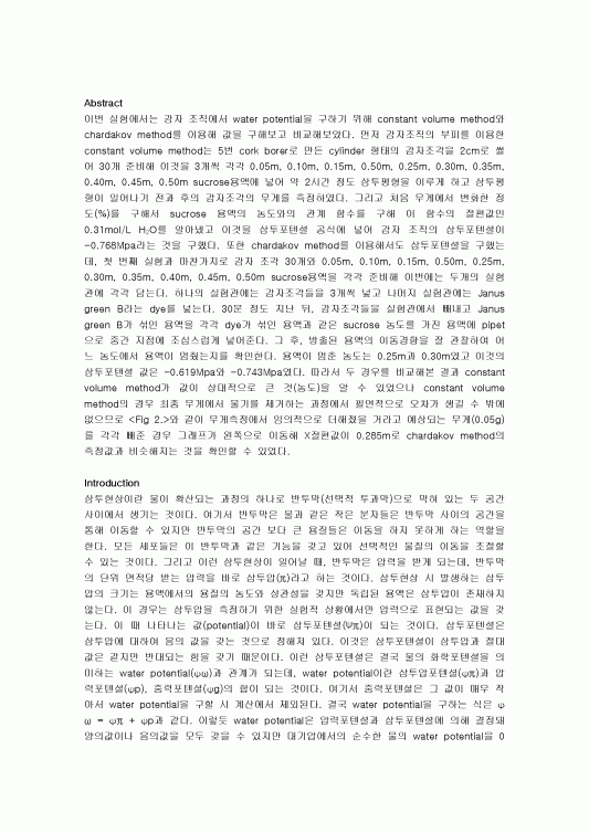 식물생리학 - water potential 관련, constant volume method 와 chardakov method를 이용해 감자 절편의 수분 포텐셜을 구한 실험