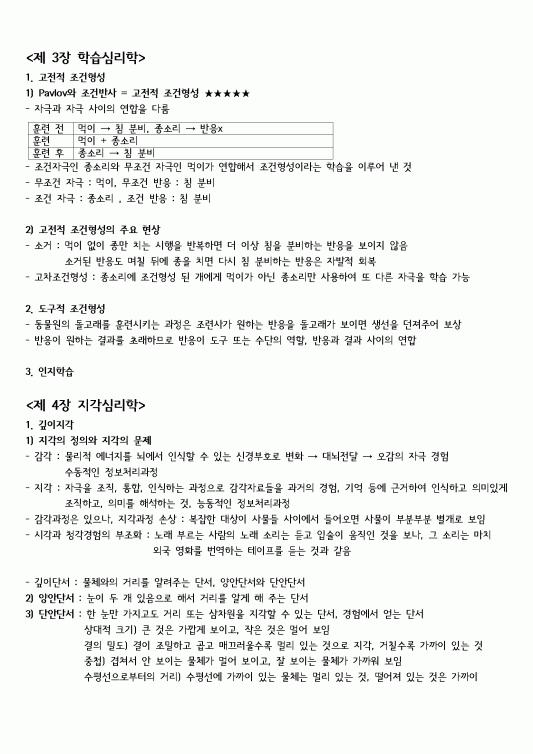 심리학개론 (기말) 제3장 학습심리학, 제4장 지각심리학, 제5장 기억, 제11장 심리치료