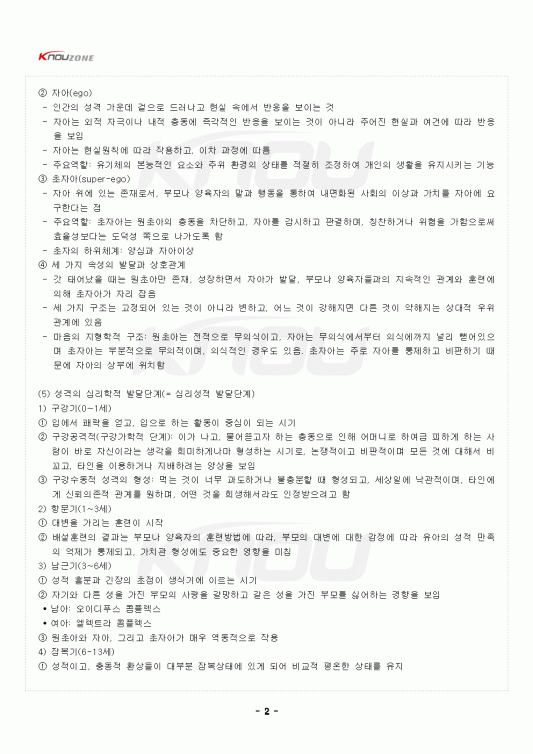 2013년 하계계절시험 인간행동과사회환경 시험범위 핵심체크