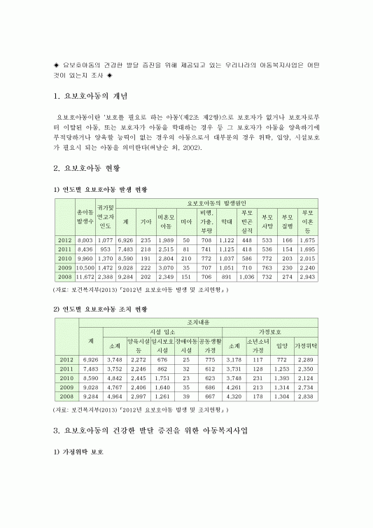 요보호아동의 건강한 발달 증진을 위해 제공되고 있는 우리나라의 아동복지사업은 어떤 것이 있는지 조사