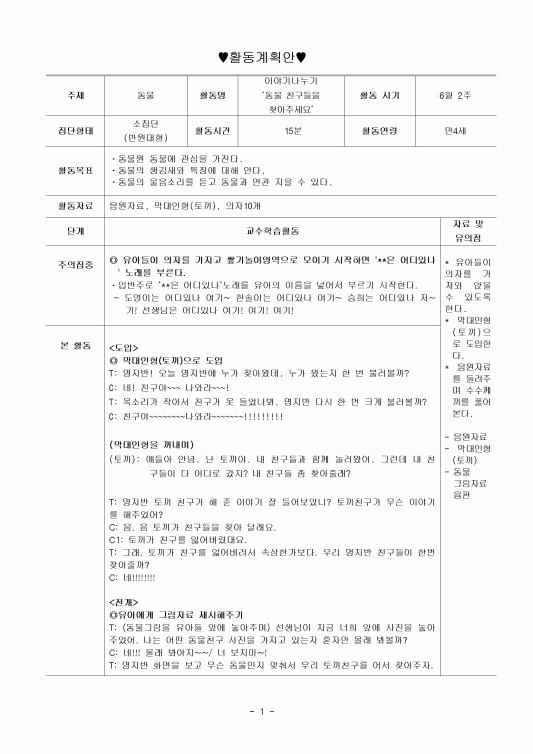 동물 활동계획안, 주제망