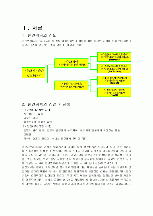 사회복지 민간위탁의 장단점과 발전방안