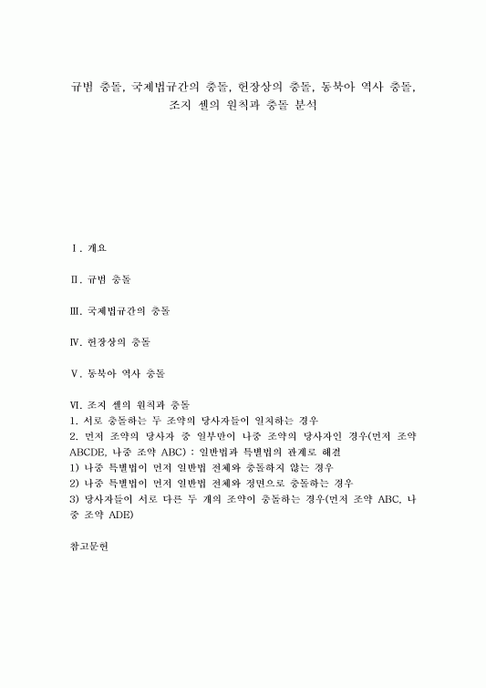 [충돌][규범 충돌][국제법규간 충돌][헌장상 충돌][동북아 역사 충돌][조지 셀 원칙과 충돌][조지 셀 원칙][규범]규범 충돌, 국제법규간의 충돌, 헌장상의 충돌, 동북아 역사 충돌, 조지 셀의 원칙과 충돌 분석