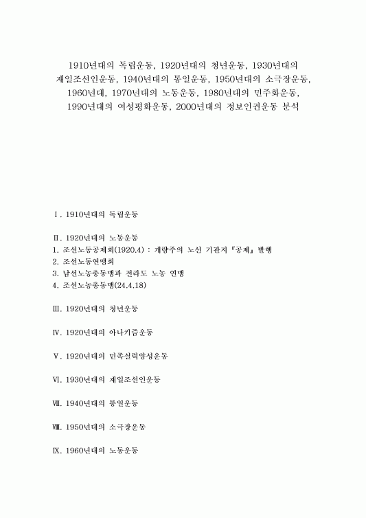 1910년대 독립운동, 1920년대 청년운동, 1930년대 재일조선인운동, 1940년대 통일운동, 1950년대 소극장운동, 1960년대, 1970년대 노동운동, 1980년대 민주화운동, 1990년대 여성평화운동, 2000년대 정보인권운동