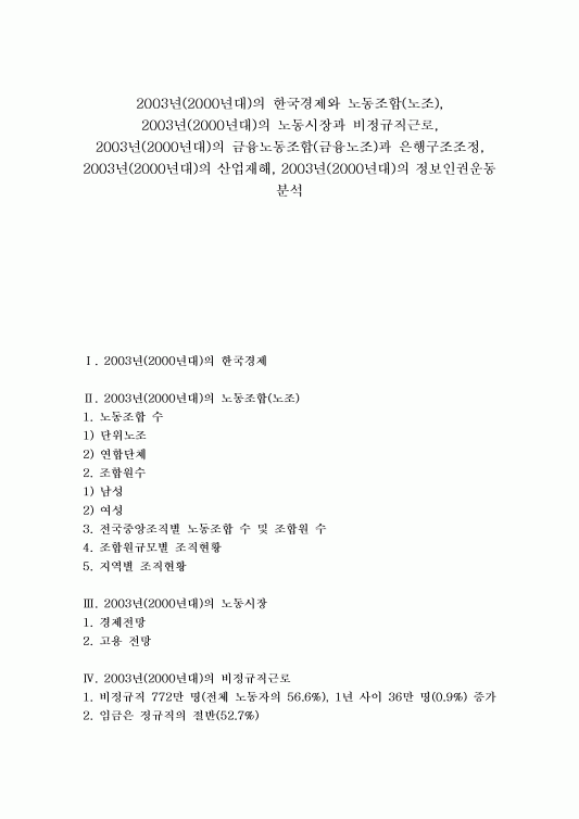 2003년(2000년대) 한국경제와 노동조합(노조), 2003년(2000년대) 노동시장과 비정규직근로, 2003년(2000년대) 금융노동조합(금융노조)과 은행구조조정, 2003년(2000년대) 산업재해, 2003년(2000년대) 정보인권운동