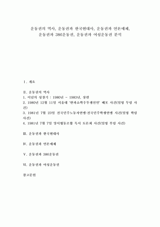 [운동권][운동권 역사][운동권과 한국현대사][운동권과 언론매체][운동권과 386운동권][운동권과 여성운동권]운동권의 역사, 운동권과 한국현대사, 운동권과 언론매체, 운동권과 386운동권, 운동권과 여성운동권