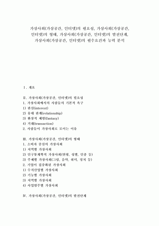 [가상사회(가상공간, 인터넷)][가상]가상사회(가상공간, 인터넷)의 필요성, 가상사회(가상공간, 인터넷)의 형태, 가상사회(가상공간, 인터넷)의 발전단계, 가상사회(가상공간, 인터넷)의 필수요건과 능력 분석