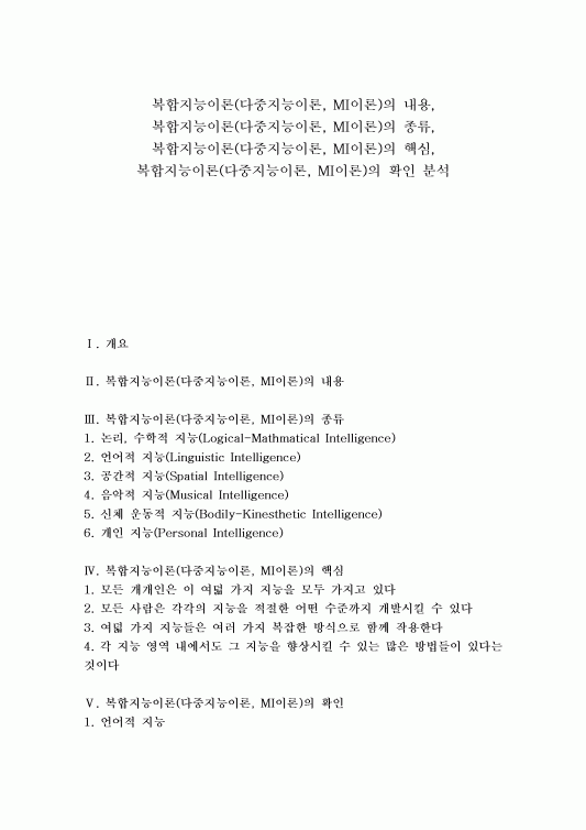 [복합지능이론]복합지능이론(다중지능이론, MI이론)의 내용, 복합지능이론(다중지능이론, MI이론)의 종류, 복합지능이론(다중지능이론, MI이론)의 핵심, 복합지능이론(다중지능이론, MI이론)의 확인 분석