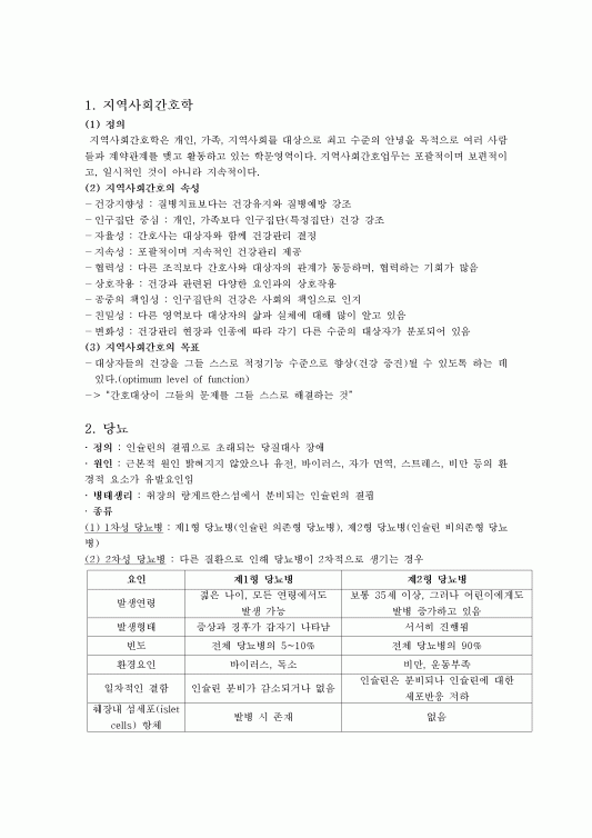 [의약학] 지역사회간호학실습 - 지역간호학의 정의, 당뇨, 고혈압, ROM, 효과적인 대화법(노인),효과적인 보건교육 방법(4~7세,노인)