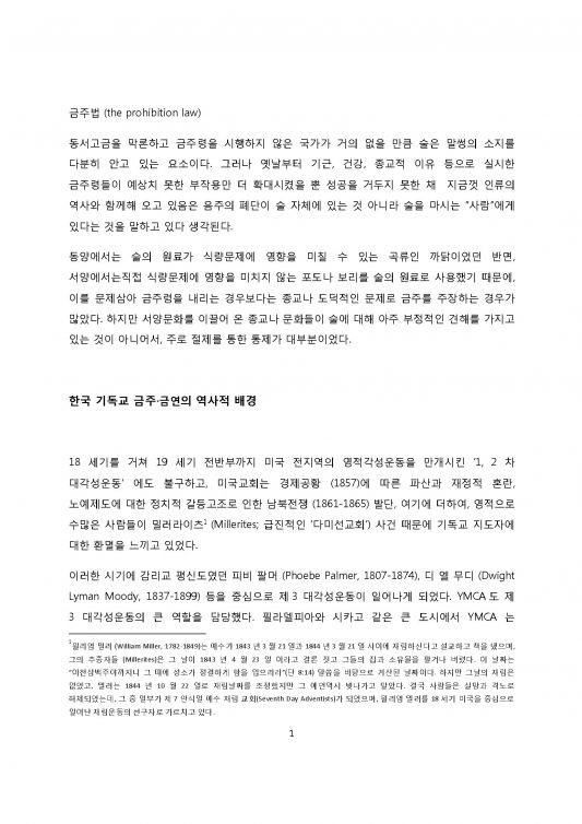 기독교인의 음주