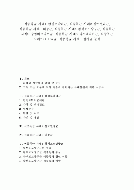 식중독균 사례1 캄필로박터균, 식중독균 사례2 살모넬라균, 식중독균 사례3 대장균, 식중독균 사례4 황색포도상구균, 식중독균 사례5 장염비브리오균, 식중독균 사례6 리스테리아균, 식중독균 사례7 O-157균, 웰치균