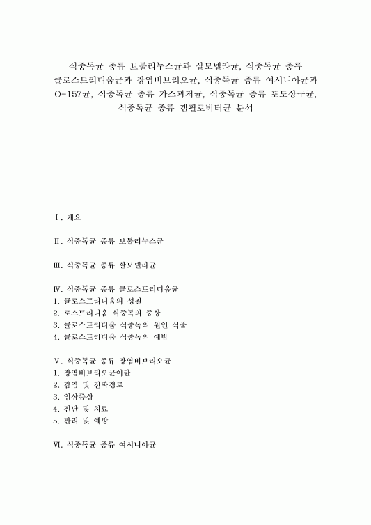 식중독균 종류 보툴리누스균과 살모넬라균, 식중독균 종류 클로스트리디움균과 장염비브리오균, 식중독균 종류 여시니아균과 O-157균, 식중독균 종류 가스괴저균, 식중독균 종류 포도상구균, 식중독균 캠필로박터균