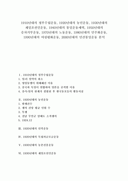 1910년대 정부수립운동, 1920년대 농민운동, 1930년대 재일조선인운동, 1940년대 통일운동세력, 1950년대 승차거부운동, 1970년대 노동운동, 1980년대 민주화운동, 1990년대 여성평화운동, 2000년대 민간통일운동