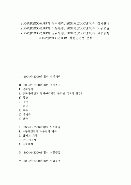 2004년(2000년대)의 정치개혁, 2004년(2000년대)의 정치환경, 2004년(2000년대)의 노동환경, 2004년(2000년대)의 노동공급, 2004년(2000년대)의 임금투쟁, 2004년(2000년대)의 고용동향, 2004년의 북한인권법 분석