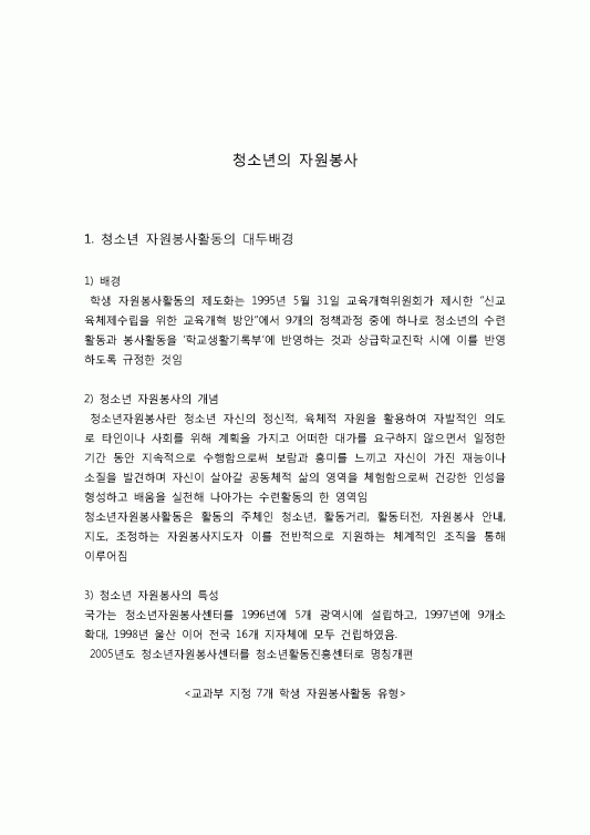 청소년의 자원봉사