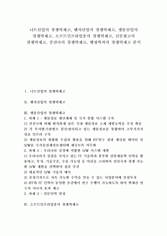 [경쟁력제고, 니트산업, 벤처]니트산업의 경쟁력제고, 벤처산업의 경쟁력제고, 생물산업의 경쟁력제고, 소프트인프라업종의 경쟁력제고, 신문광고의 경쟁력제고, 증권사의 경쟁력제고, 행정학과의 경쟁력제고 분석
