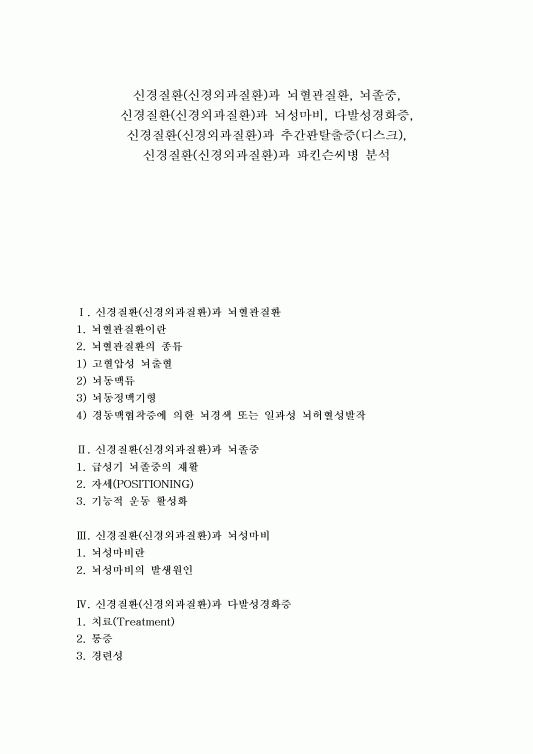 [신경질환, 신경]신경질환(신경외과질환)과 뇌혈관질환, 뇌졸중, 신경질환(신경외과질환)과 뇌성마비, 다발성경화증, 신경질환(신경외과질환)과 추간판탈출증(디스크), 신경질환(신경외과질환)과 파킨슨씨병 분석