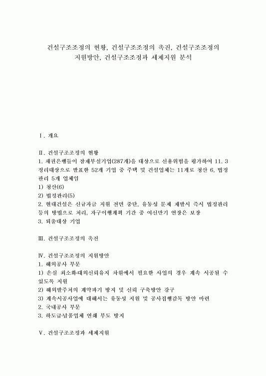 [건설구조조정, 건설구조조정 현황, 건설구조조정 촉진, 건설구조조정 지원방안, 건설구조조정과 세제지원]건설구조조정의 현황, 건설구조조정의 촉진, 건설구조조정의 지원방안, 건설구조조정과 세제지원 분석