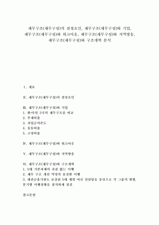[재무구조, 재무구성, 기업, 워크아웃, 지역방송]재무구조(재무구성)의 결정요인, 재무구조(재무구성)와 기업, 재무구조(재무구성)와 워크아웃, 재무구조(재무구성)와 지역방송, 재무구조(재무구성)와 구조개혁